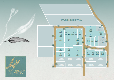 PAIG - PAIG Investment Group
