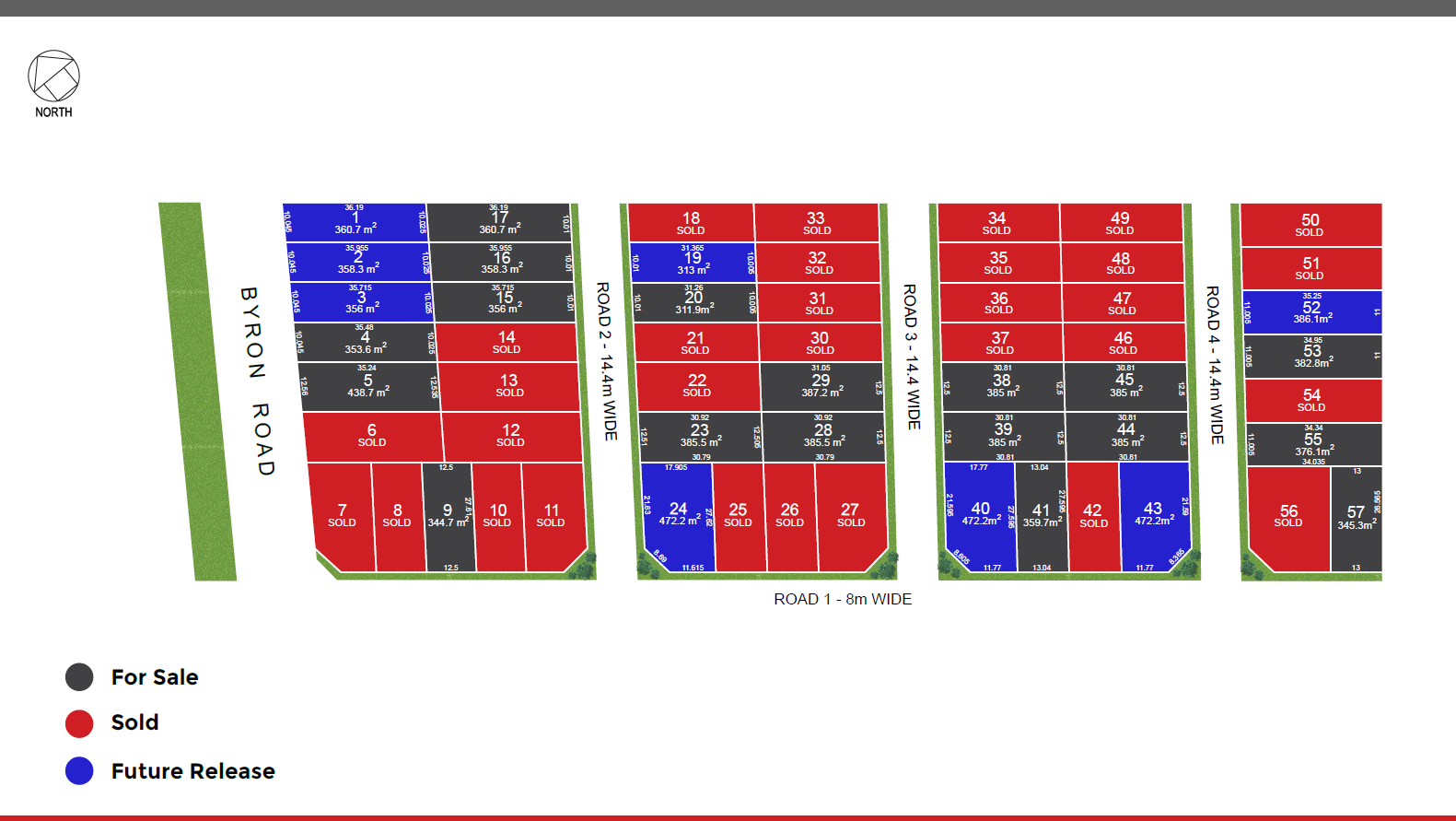 Off the Plan Purchase - Hashtag Portal