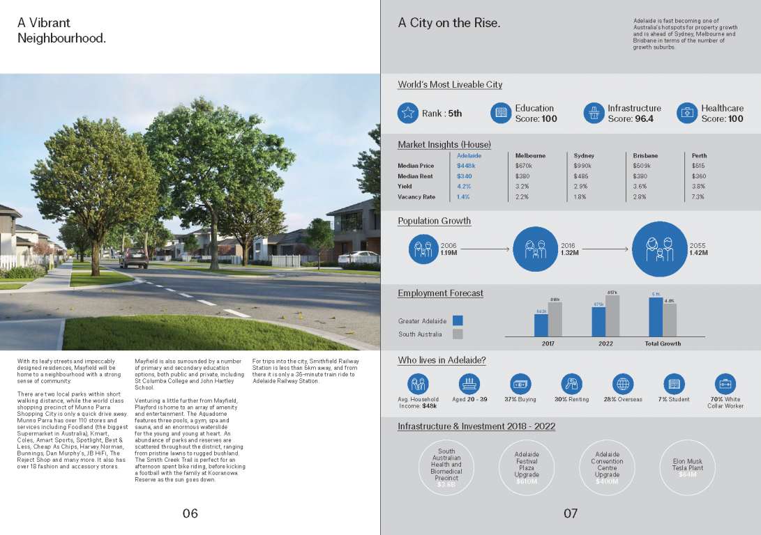PAIG - PAIG Investment Group