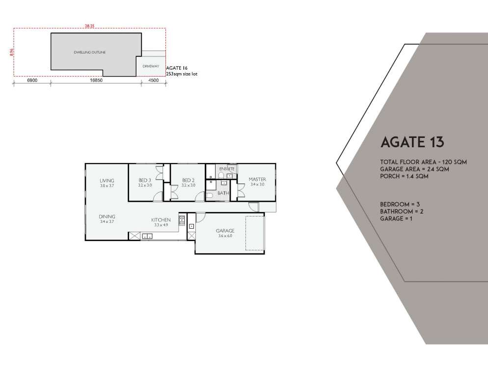 PAIG - PAIG Investment Group