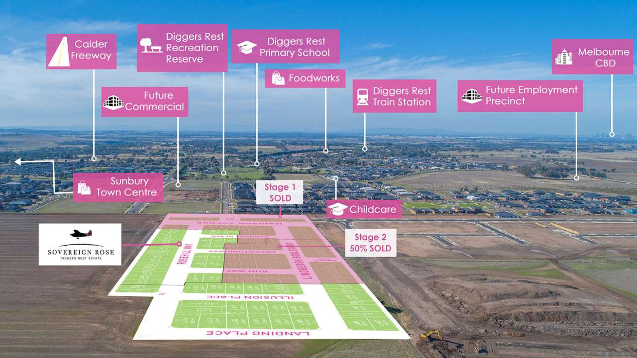 PAIG - PAIG Investment Group