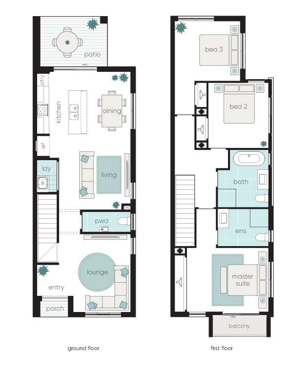 PAIG - PAIG Investment Group