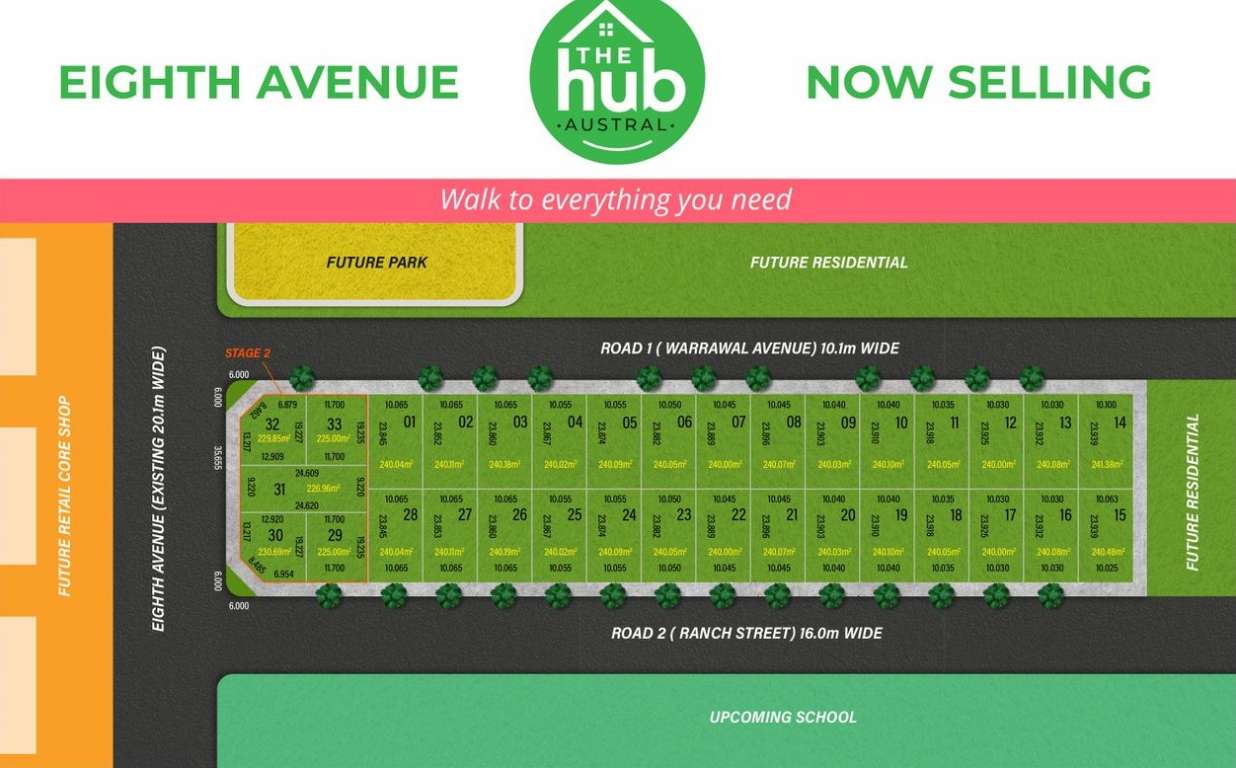 PAIG - PAIG Investment Group