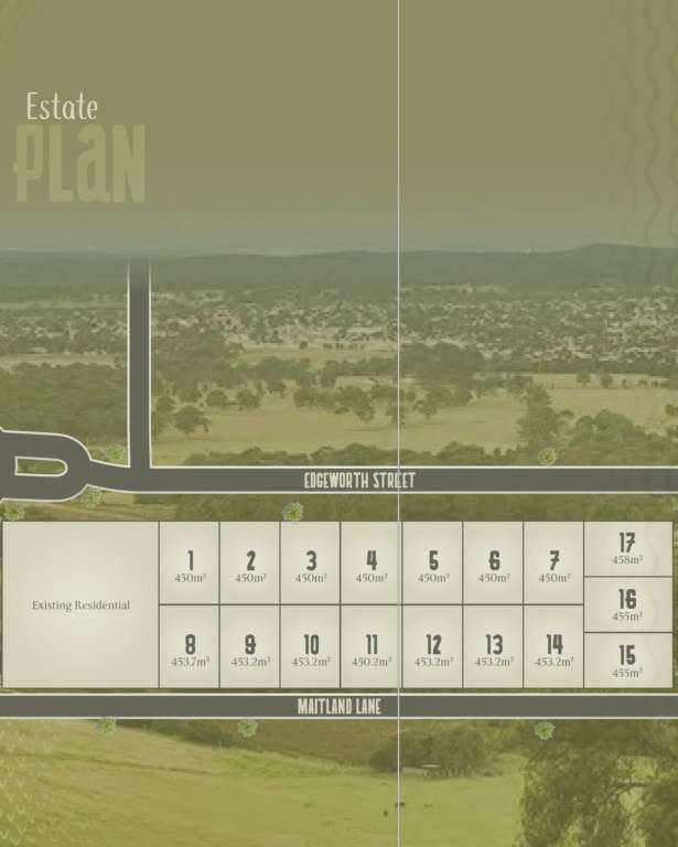 PAIG - PAIG Investment Group