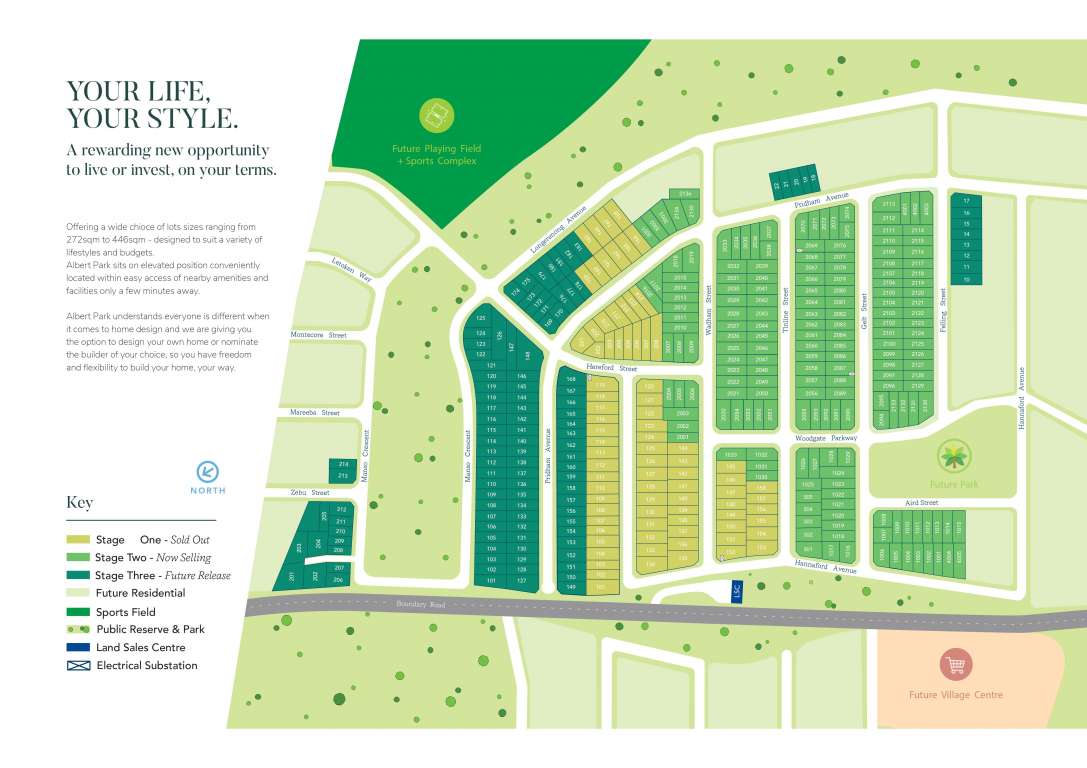 House and Land Packages - Hashtag Portal