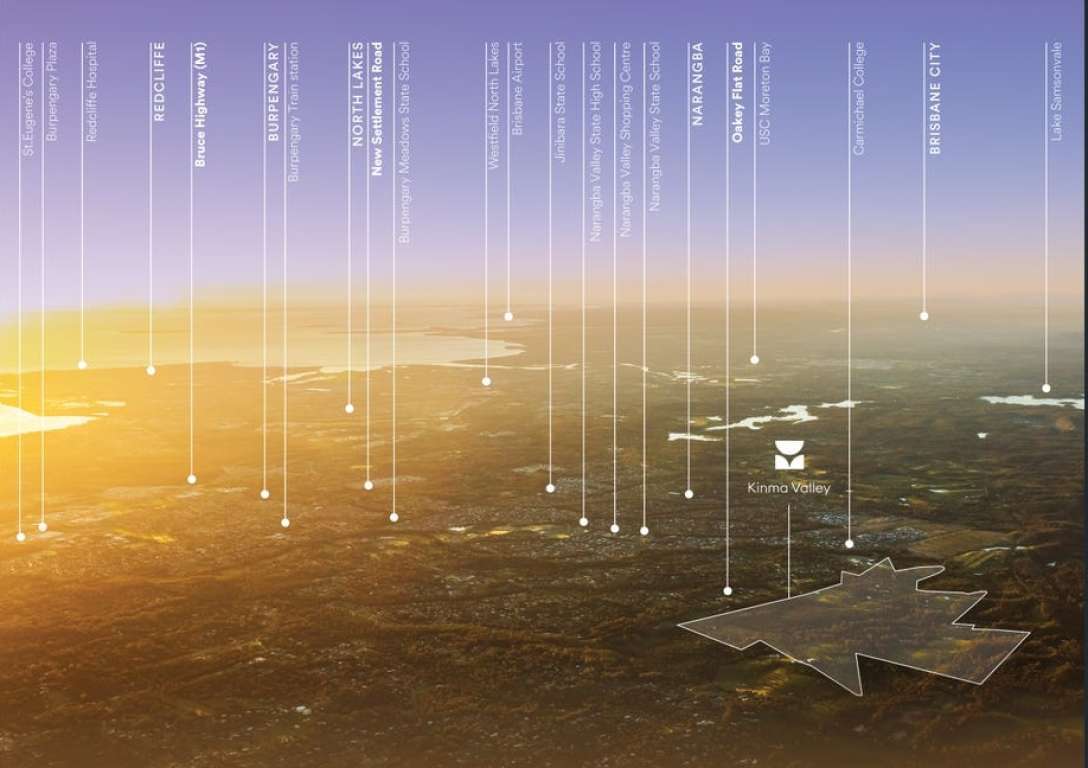 PAIG - PAIG Investment Group