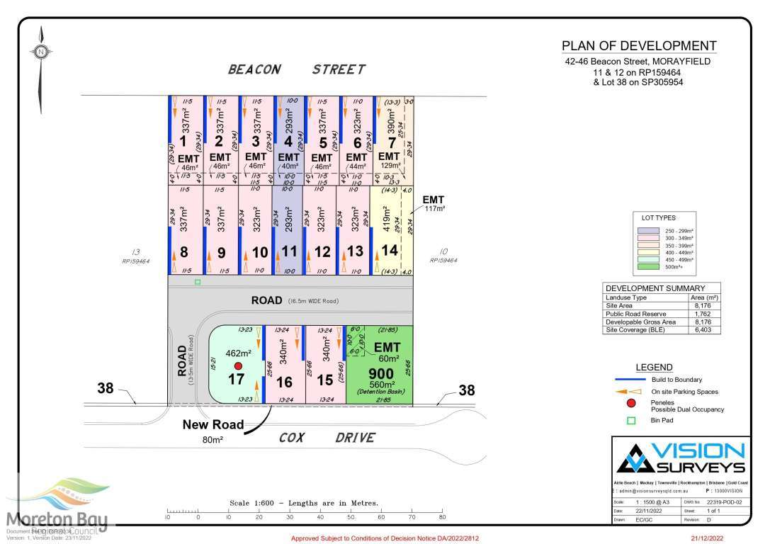 PAIG - PAIG Investment Group